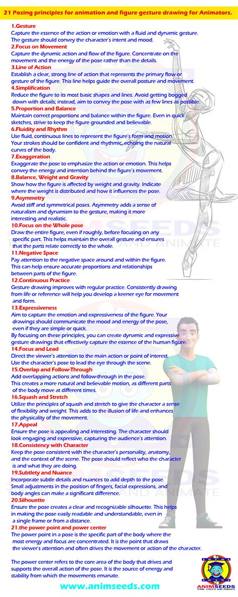 21 Posing Principles For Animation And Figure Drawing For Animators