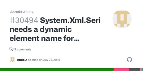 System Xml Serialization Needs A Dynamic Element Name For Interop Issue Dotnet