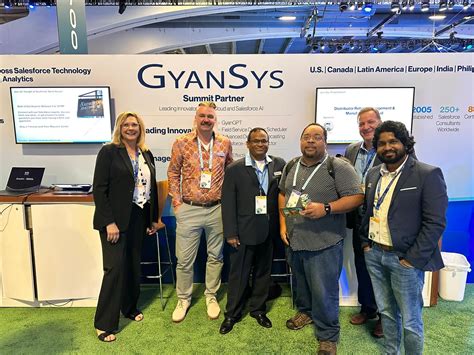2023 Wrapped A Year In Review Gyansys