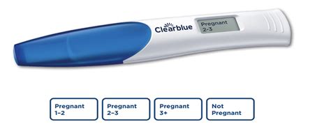 Clearblue Pregnancy Test With Weeks Indicator 1 Digital Test Glamitup Pk