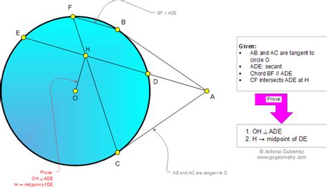 Geometry Problem 940 Circle Tangent Secant Chord Parallel Perpendicular 90 Degrees