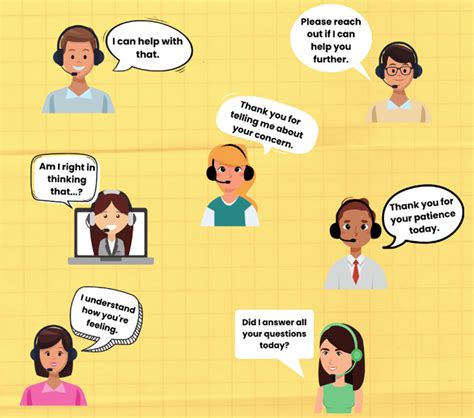 7 Call Center Best Practices To Empower Your Contact Center Employees The European Business Review