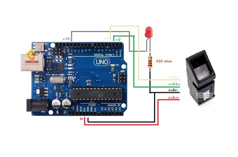 สอนใช้งาน Arduino สแกนลายนิ้วมือ ควบคุมเปิดปิดไฟ Led ขาย Arduino อุปกรณ์ Arduino คุณภาพดี ราคา