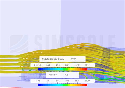 Porsche 919 Lmp1 Car Copy By Jcagnola Simscale