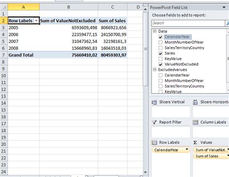 Creating A Measure In Powerpivot That Excludes Values That Are In A Second Table Like Sql Not