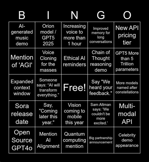 Open Ai Dev Day Bingo Card Bingo Card