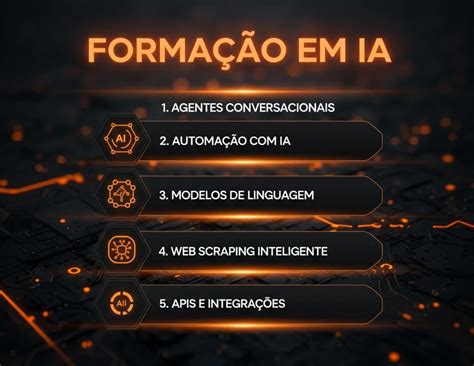 How To Build An Ai App A Step By Step Guide No Code Start Up