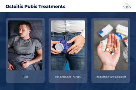 Osteitis Pubis Symptoms Treatment And Exercises Alignhc