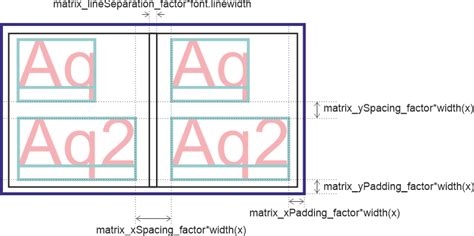 jkqtplotter jkqtmathtextmatrixnode class reference