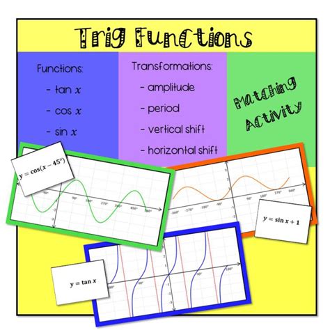 Trig Functions Matching Activity Teacha