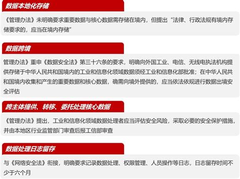 快速解读《工业和信息化领域数据安全管理办法（试行）》 龙石数据