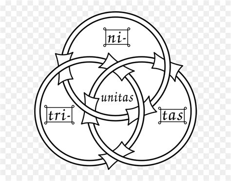 File Borromeanrings Trinity Svg Borromean Rings Trinity Hd Png Download 615x600