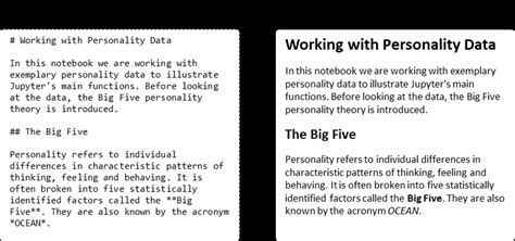 Formatting Headings Bold And Italic Content Download Scientific Diagram