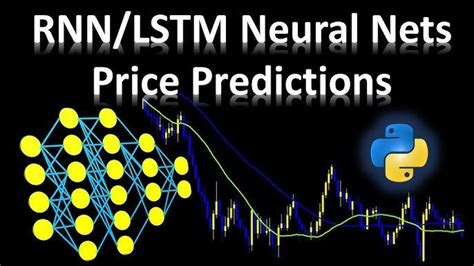 Deeplearning Lstm Forex Ai Machinelearning Financialanalysis Alireza Azizi
