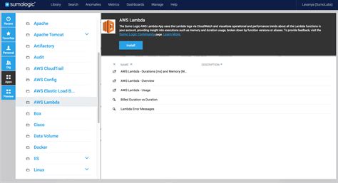 Sumo Logic App For Aws Lambda Released Aws Compute Blog