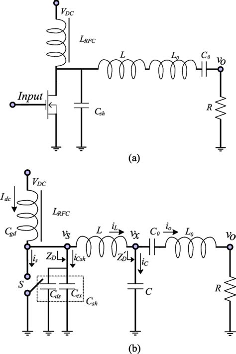 Equivalent Circuit Of A Conventional And B Proposed Class E Power
