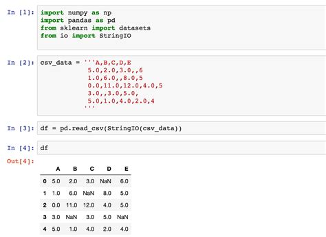 資料分析and機器學習 第24講：資料前處理missing Data One Hot Encoding Feature Scaling