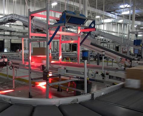 Material Handling Systems And Software Matthews Automation Solutions