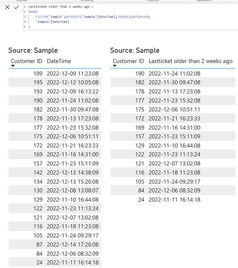 Solved Showing Latest Date Before Specific Date Microsoft Fabric