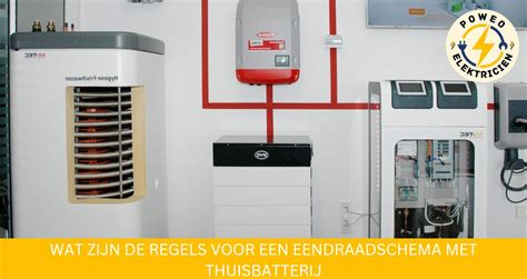 Eendraadschema Thuisbatterij Regels Symbolen And Keuring