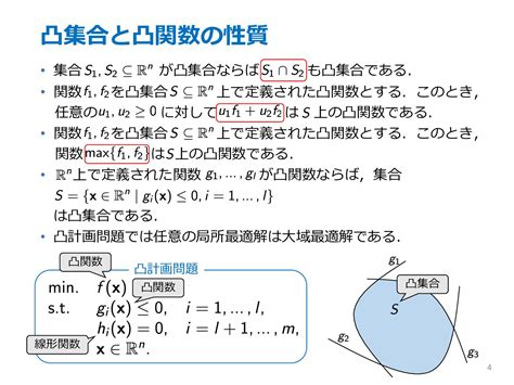 An Introduction To Unconstrained Non Linear Programming Speaker Deck