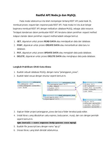 Modul Node 2 Rest Api Mysql Pdf