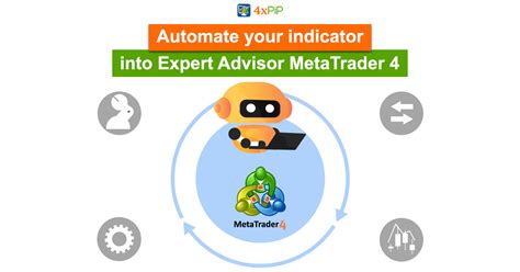 Automate Your Indicator Into Expert Advisor Metatrader 4