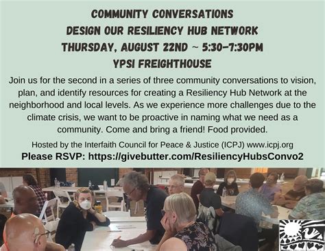 Resiliency Hub Network 2