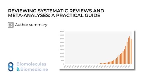 Reviewing Systematic Reviews And Meta Analyses A Practical Guide