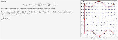 suppose f x y 3sin 2x sin 2y i−3cos 2x cos 2y j and