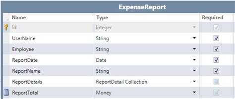 Lightswitch Help Website Blog Using The Componentone Flexgrid