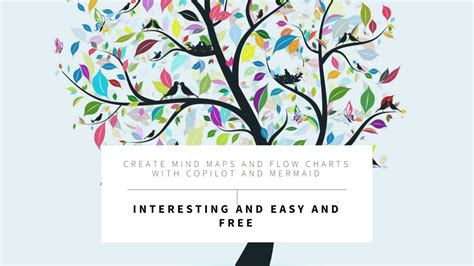 Create Free Mind Maps And Flowcharts With Copilot Insane Results