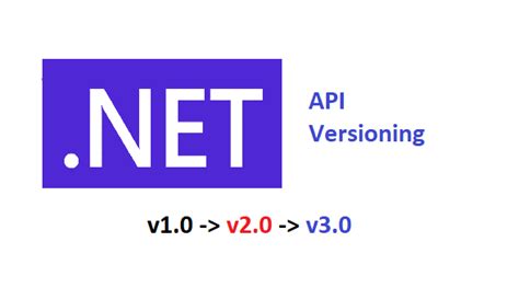 Api Versiyonlama Net 6 Web Api Blogcu Mühendis Mert Metin