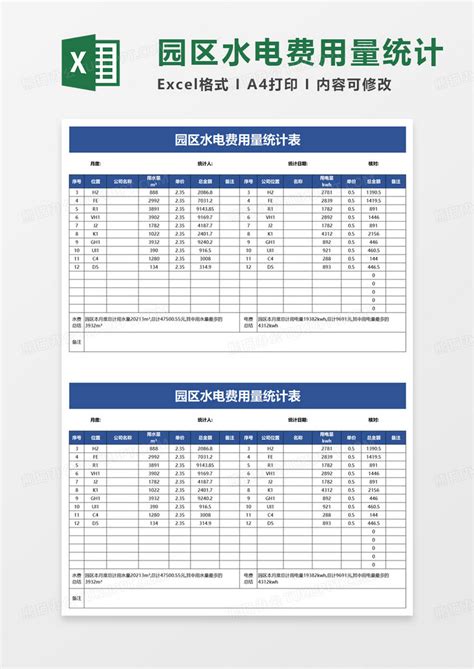 园区水电费用量统计表excel模板下载熊猫办公