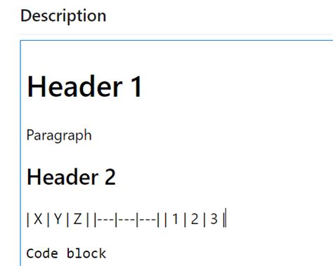 Markdown Tables In GitHub Not Rendered Into HTML In ADO Issue 113