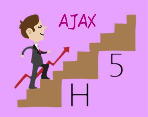 《小白h5成长之路25》原来jquery的ajax加载外部页面原理很简单 Csdn博客