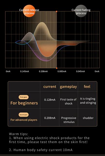 Bdsm Products Factory Electric Shock Rivet Racket Zw 111 Roomfun Sex Toys Products Factory