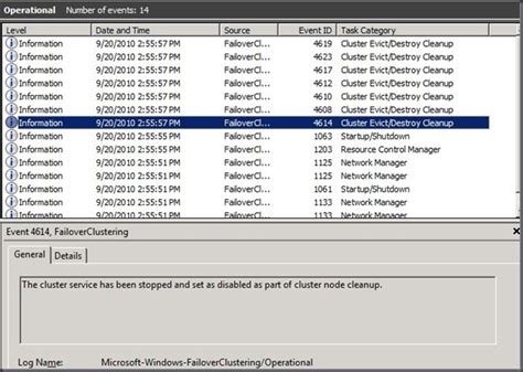 Cluster Validation Create Cluster Access Is Denied Robert Smit Mvp Blog