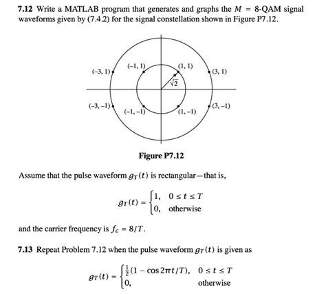 solved 7 12 write a matlab program that generates and graphs the m 8