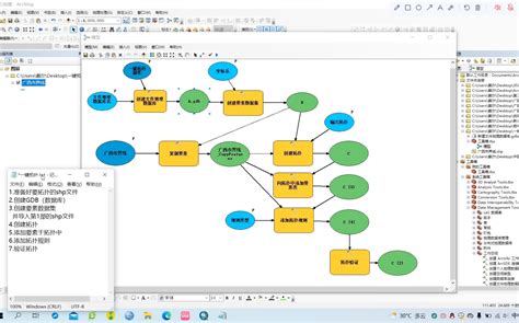基于arcgis中模型构建器之一键拓扑哔哩哔哩bilibili 基于arcgis中模型构建器之一键拓扑哔哩哔哩bilibili