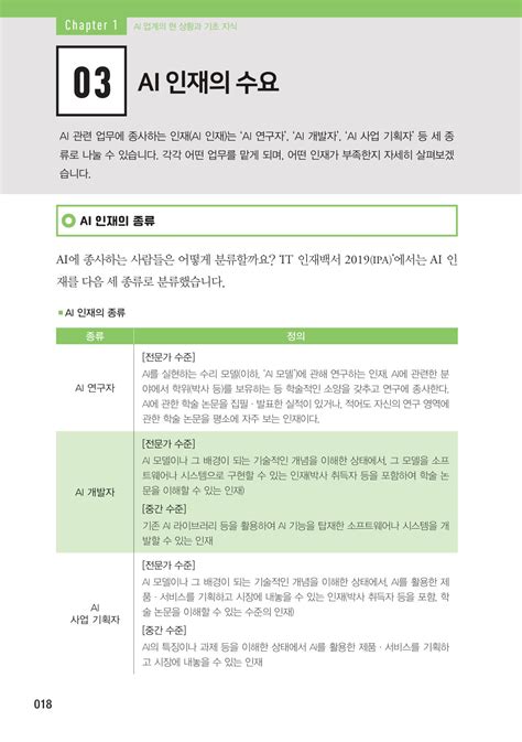 알라딘 미리보기 Ai 엔지니어의 모든 것