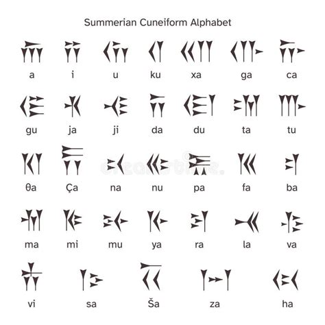Cuneiform Alphabet Sumerian Persian Writing System Clay Stone Wall