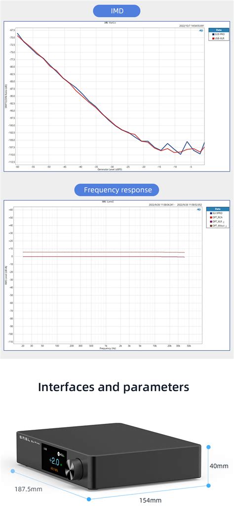 Smsl Su9 Pro Mqa And Mqa Cd Decoder Es9039mpro Dac Bluetooth 50 Balance