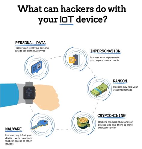 Dawn Of Disruption Predicting Aml In The Next Decade