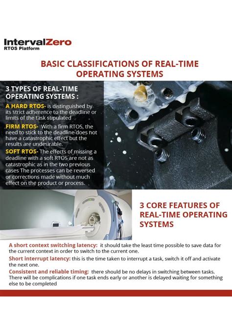 Understand The Basic Classification Of Real Time Operating System By