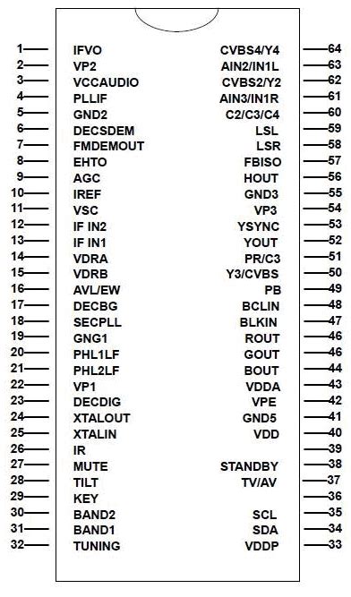 TDA PDF TDA PS DIP Pin NXP DataSheetGo Com