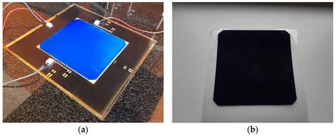 Energy Autonomy Simulation Model Of Solar Powered Uav