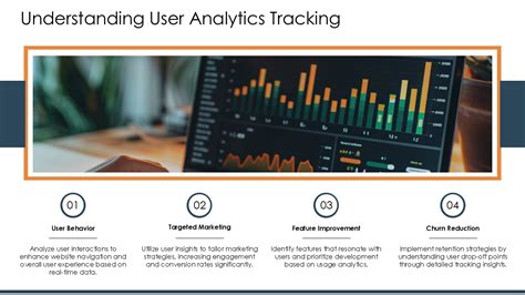 Top 10 Pitch Deck Analytics Templates With Examples And Samples