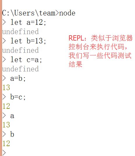 NODE中一些常用的基础知识讲解