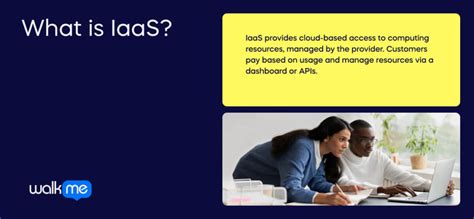 IaaS Vs PaaS Vs SaaS Definitions Examples Use Cases